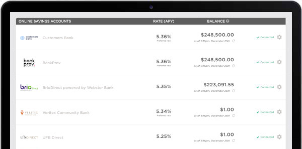 Intelligent Cash Management • Max. your best interest.